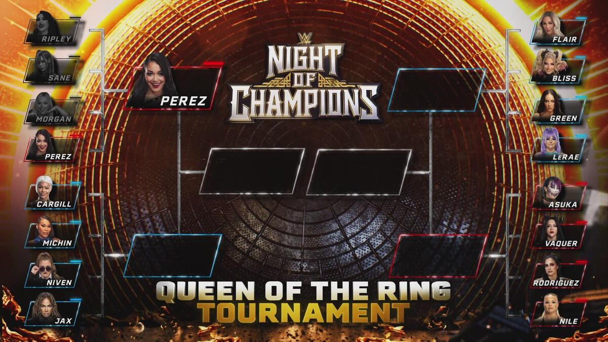 WWE Unveils Brackets for This Year's Queen of the Ring Tournament - Revelleution.com - Women's ...